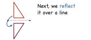 -- Virtual Nerd can help