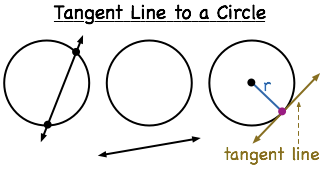 -- Virtual Nerd can help