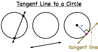 -- Virtual Nerd can help