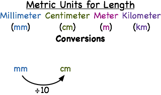 -- Virtual Nerd can help