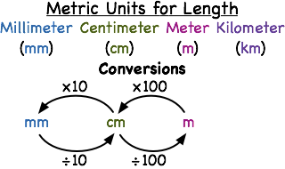 -- Virtual Nerd can help