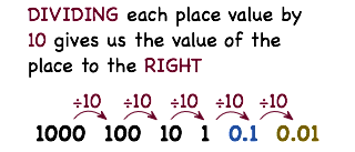 -- Virtual Nerd can help