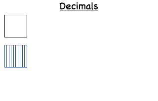 -- Virtual Nerd can help