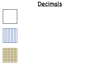 -- Virtual Nerd can help