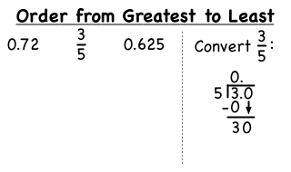 -- Virtual Nerd can help