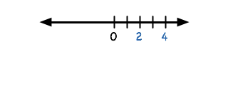 -- Virtual Nerd can help