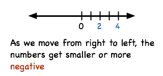 -- Virtual Nerd can help