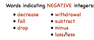 -- Virtual Nerd can help