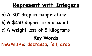 -- Virtual Nerd can help