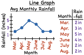 -- Virtual Nerd can help