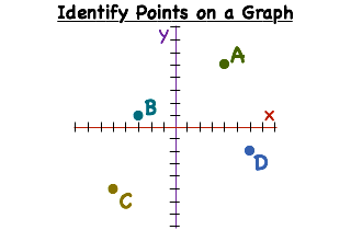 -- Virtual Nerd can help