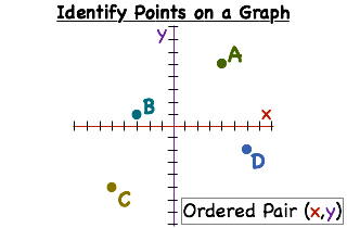 -- Virtual Nerd can help