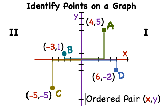 -- Virtual Nerd can help