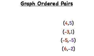 -- Virtual Nerd can help