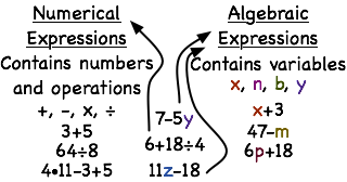 -- Virtual Nerd can help