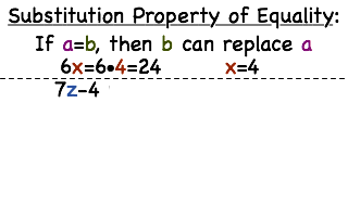Substitution Property