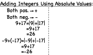 -- Virtual Nerd can help