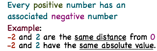 -- Virtual Nerd can help