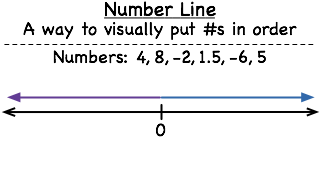 -- Virtual Nerd can help