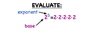 -- Virtual Nerd can help