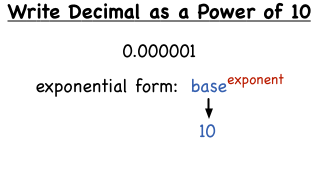 -- Virtual Nerd can help