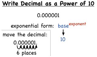 -- Virtual Nerd can help