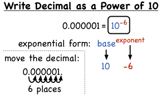 -- Virtual Nerd can help