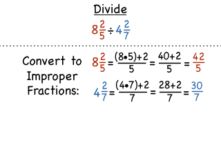 dividing mixed numbers