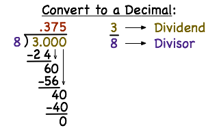 -- Virtual Nerd can help