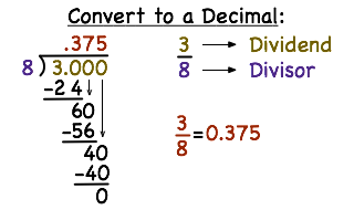 -- Virtual Nerd can help