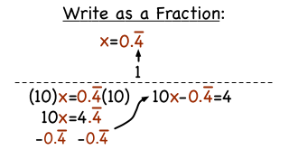 -- Virtual Nerd can help