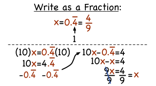 -- Virtual Nerd can help