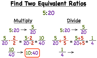 -- Virtual Nerd can help