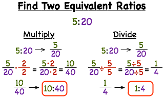 -- Virtual Nerd can help