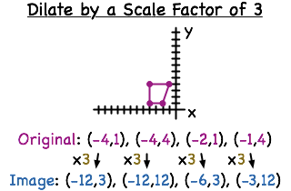 -- Virtual Nerd can help