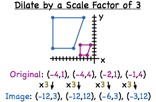 -- Virtual Nerd can help