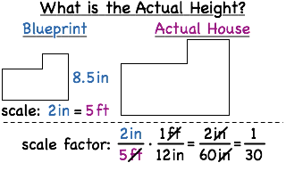 -- Virtual Nerd can help