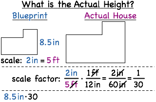 -- Virtual Nerd can help