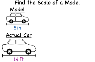 -- Virtual Nerd can help