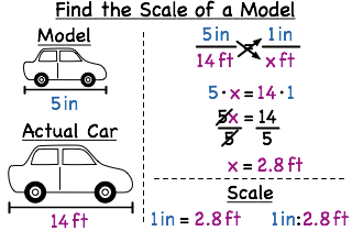 -- Virtual Nerd can help