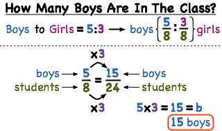 -- Virtual Nerd can help