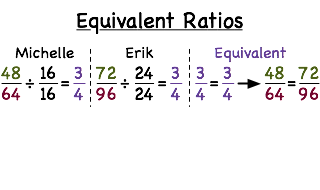 -- Virtual Nerd can help