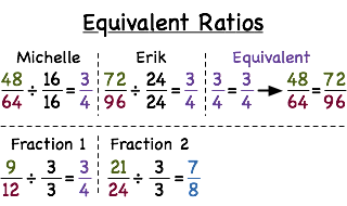 -- Virtual Nerd can help