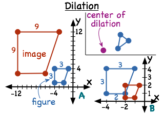 -- Virtual Nerd can help