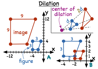 -- Virtual Nerd can help