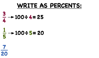 -- Virtual Nerd can help