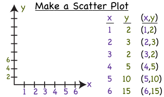 -- Virtual Nerd can help