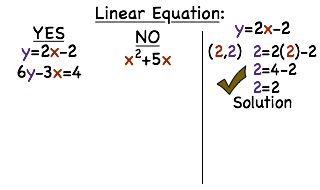 -- Virtual Nerd can help