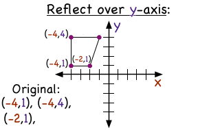 -- Virtual Nerd can help