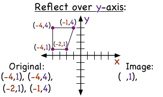 -- Virtual Nerd can help